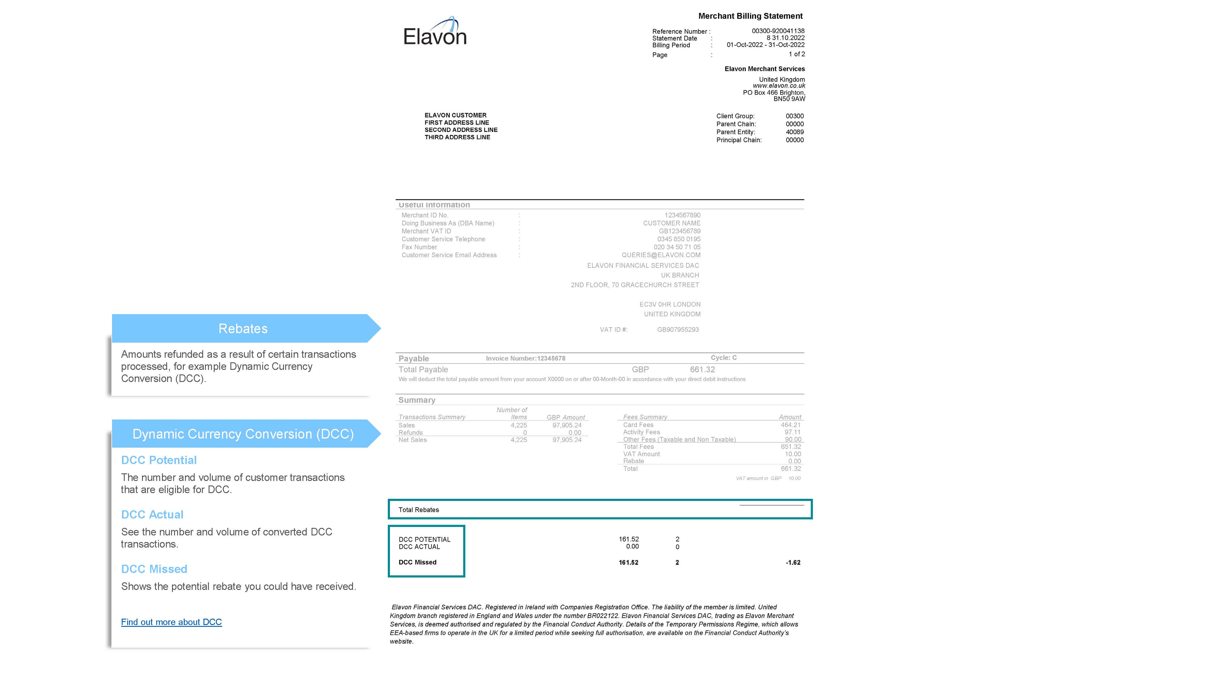 Understanding Your Statement , How to Read Financial Statements: A ...